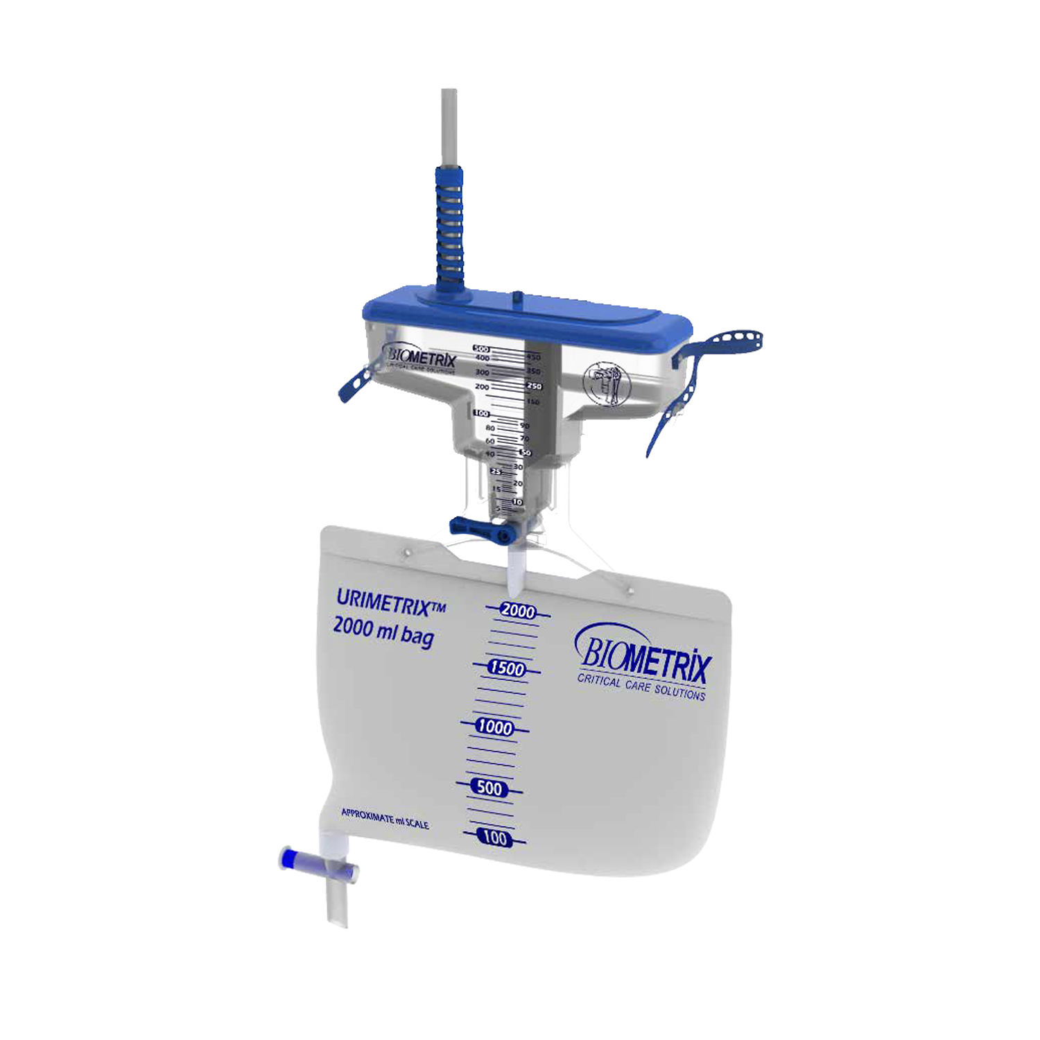 Urimetrix™ - Timik Group Norway